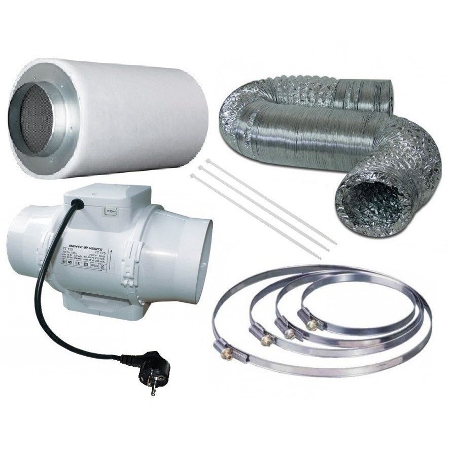 Ventilation Kits - Groland